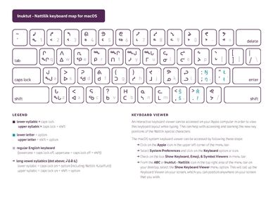 Ikajuqtigiit Society